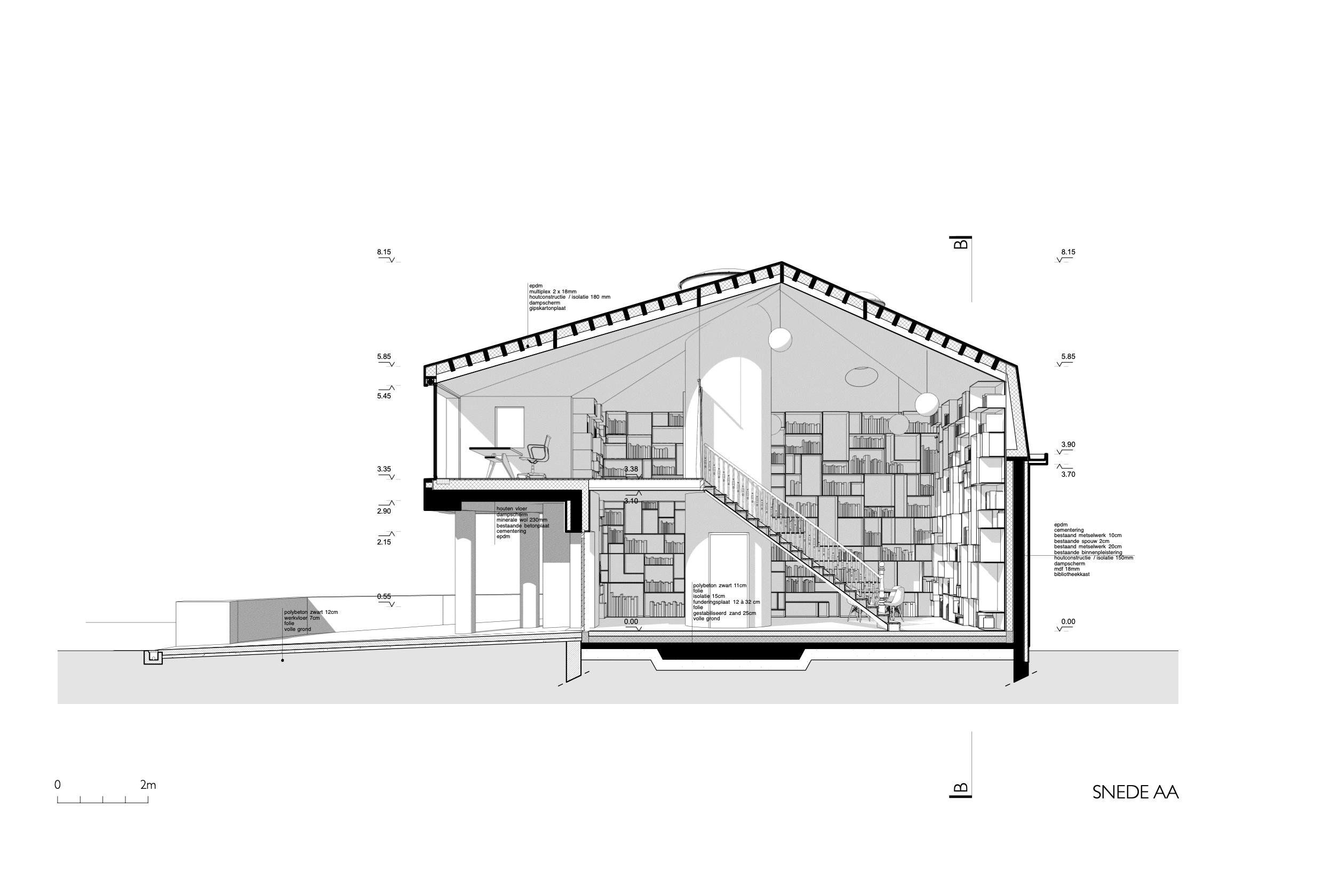 The Wunderkammer Residence | Renoscripto